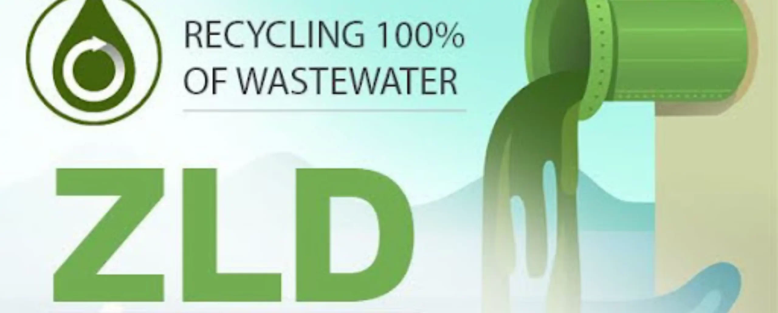 ZLD – All About Water
